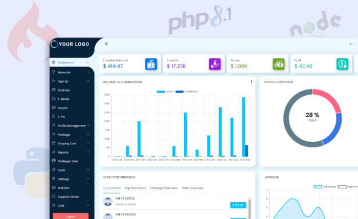 How does a Single leg MLM Plan work?