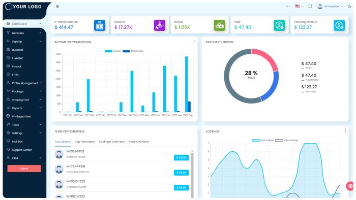 Infinite MLM Software Version 15.0 Released!