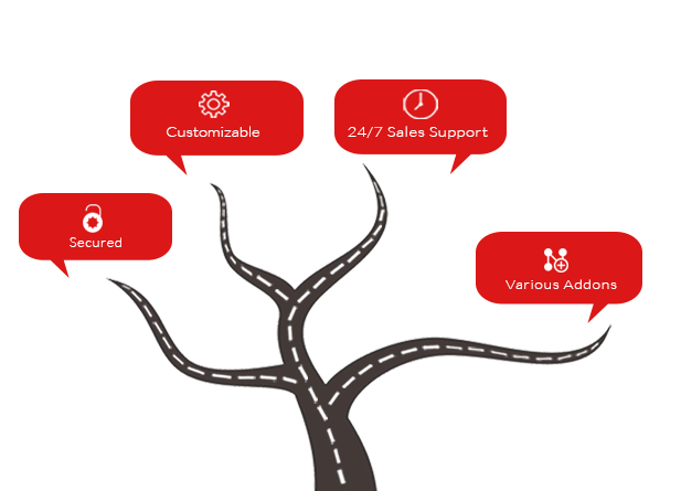 Infinite MLM Software: #1 Network Marketing Software - MLM System