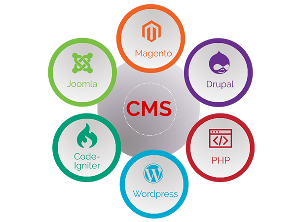 MLM Website Design with Best MLM templates : Infinite MLM Software