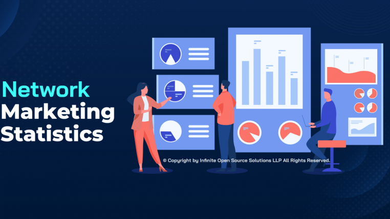 Top Network Marketing Statistics 2021- Network Marketing Industry Worth