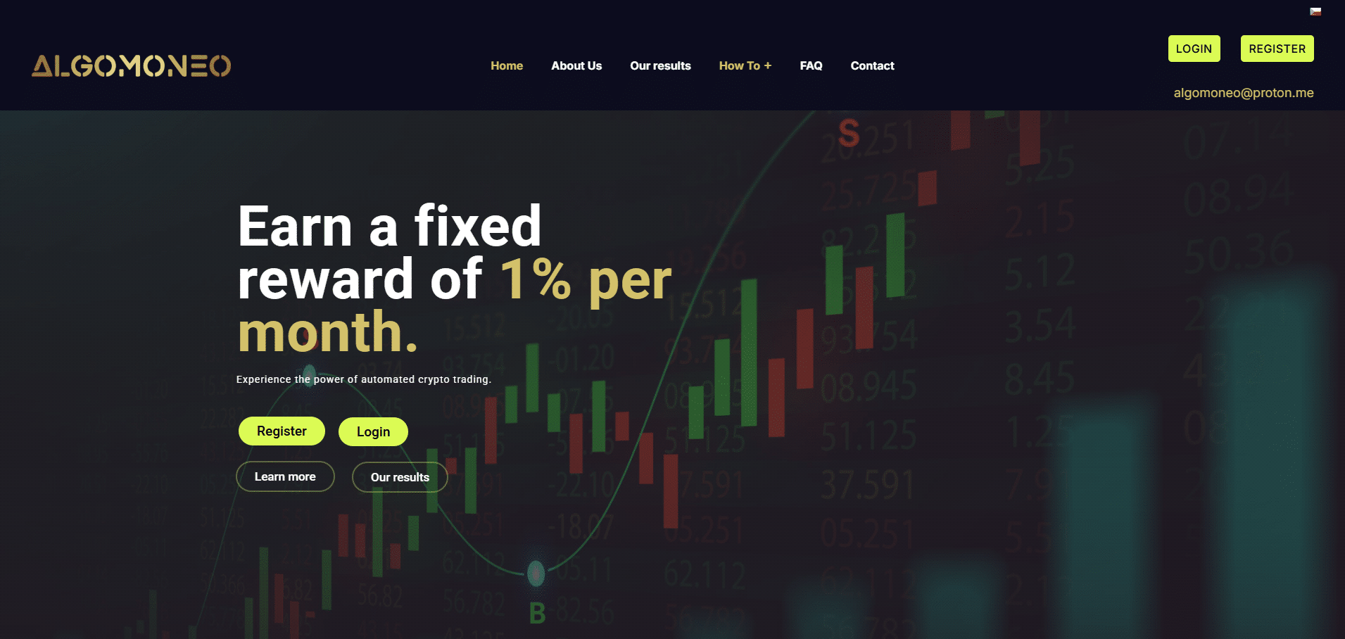 Algomoneo - Driving Smart Investments with Infinite MLM Software - Infinite MLM Software